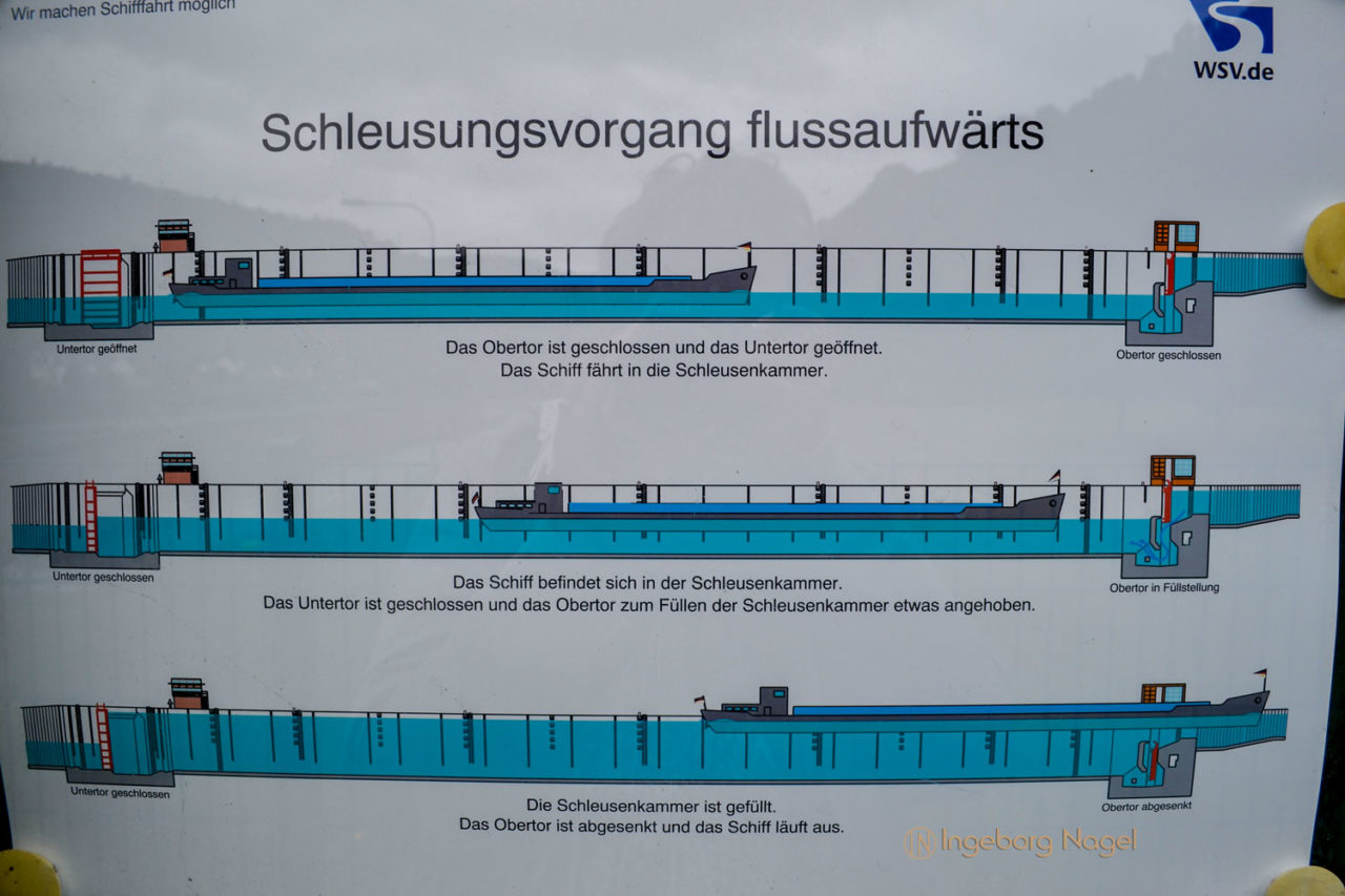 Schleusenvorgang an der Schleuse St. Aldegund